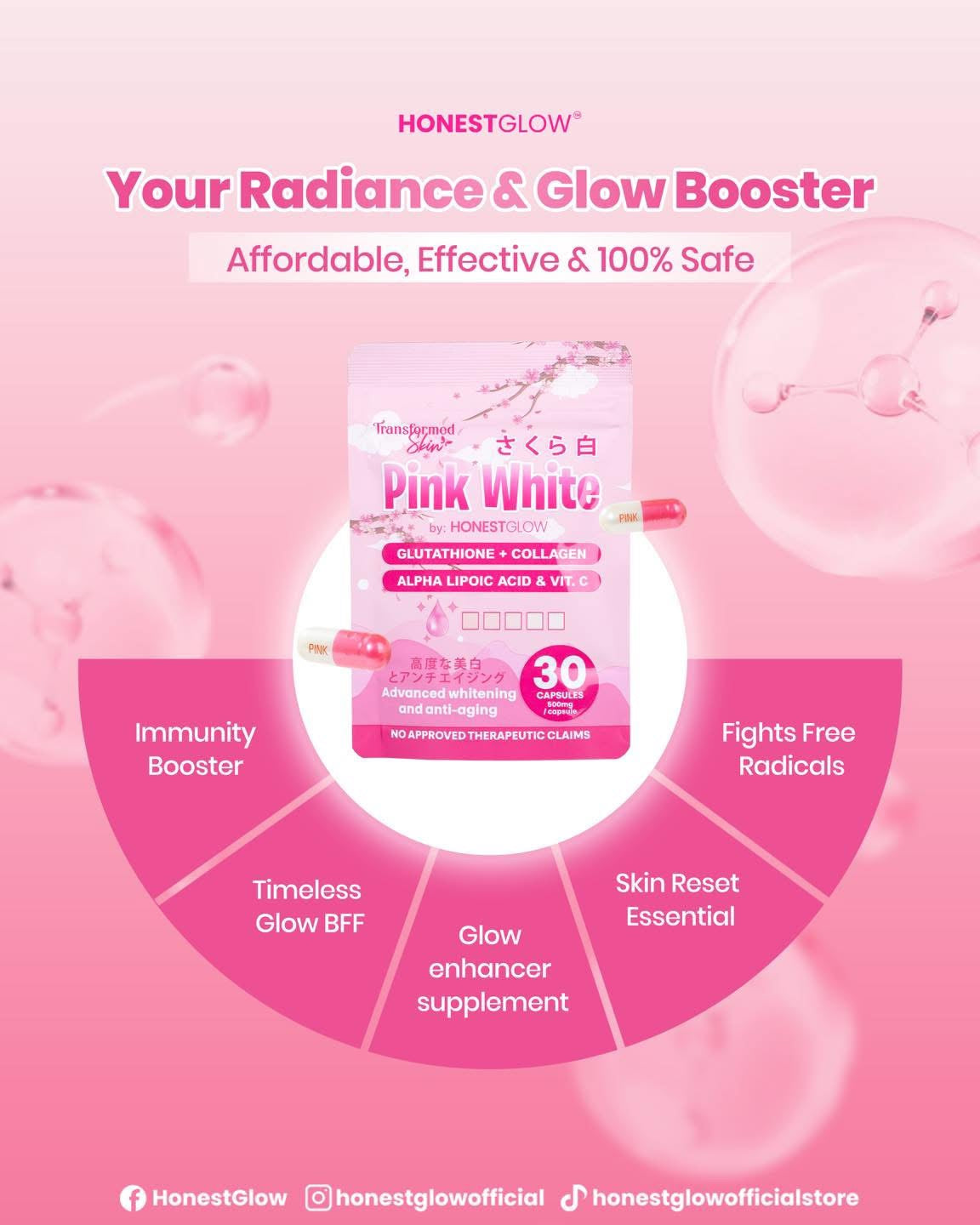 Honest Glow Pink White (Glutathione + Collagen) by Transformed Skin 30 ...