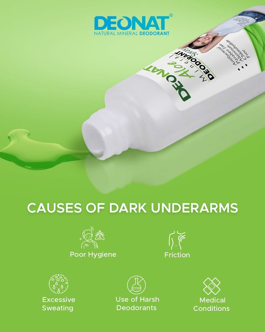 Deonat Aloe Mineral Deodorant Spray 100ml – Colabella
